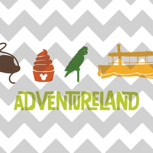 Adventureland Inspired California SVG EPS DXF - Etsy