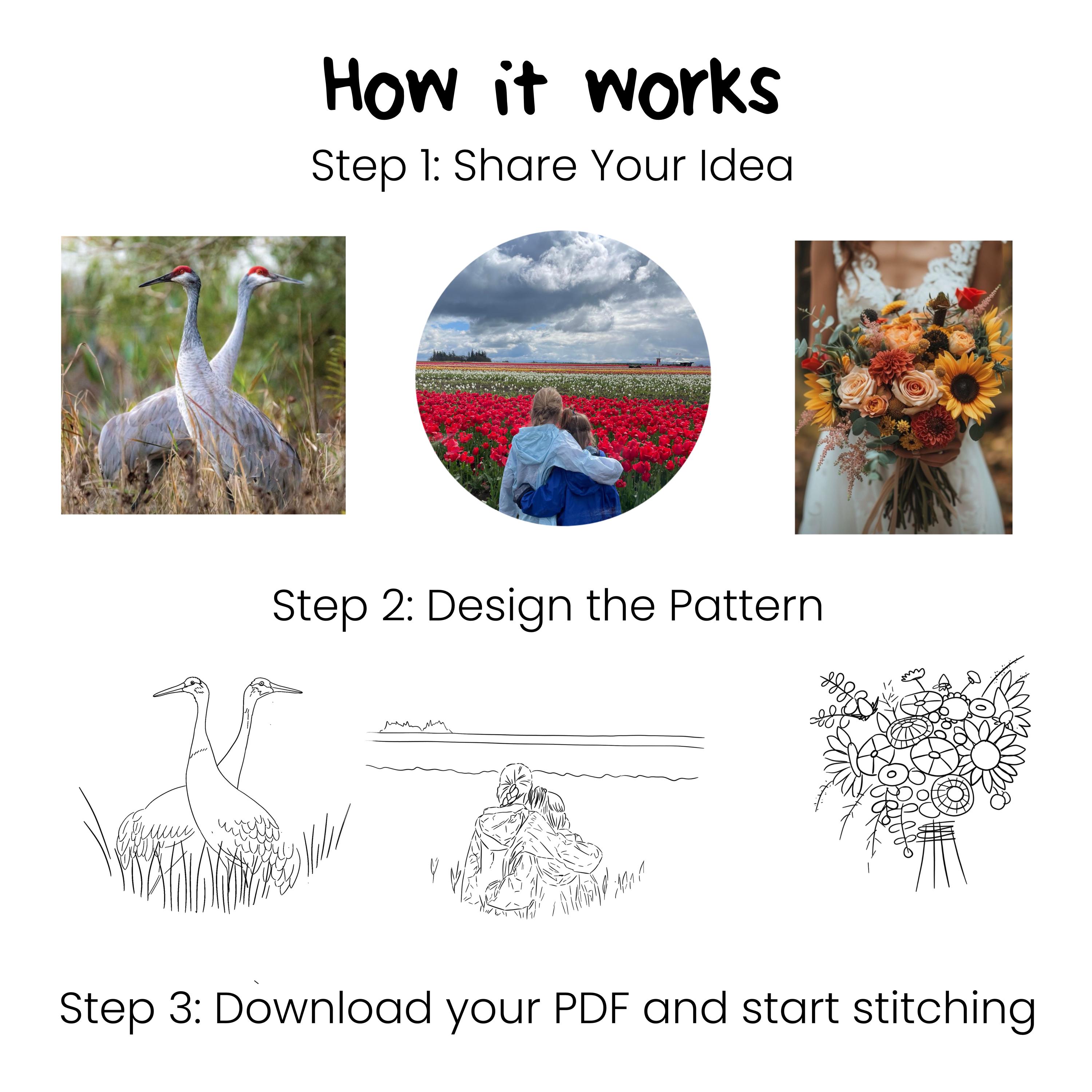 Custom Digital Embroidery Pattern – Outline Design for Beginners ...