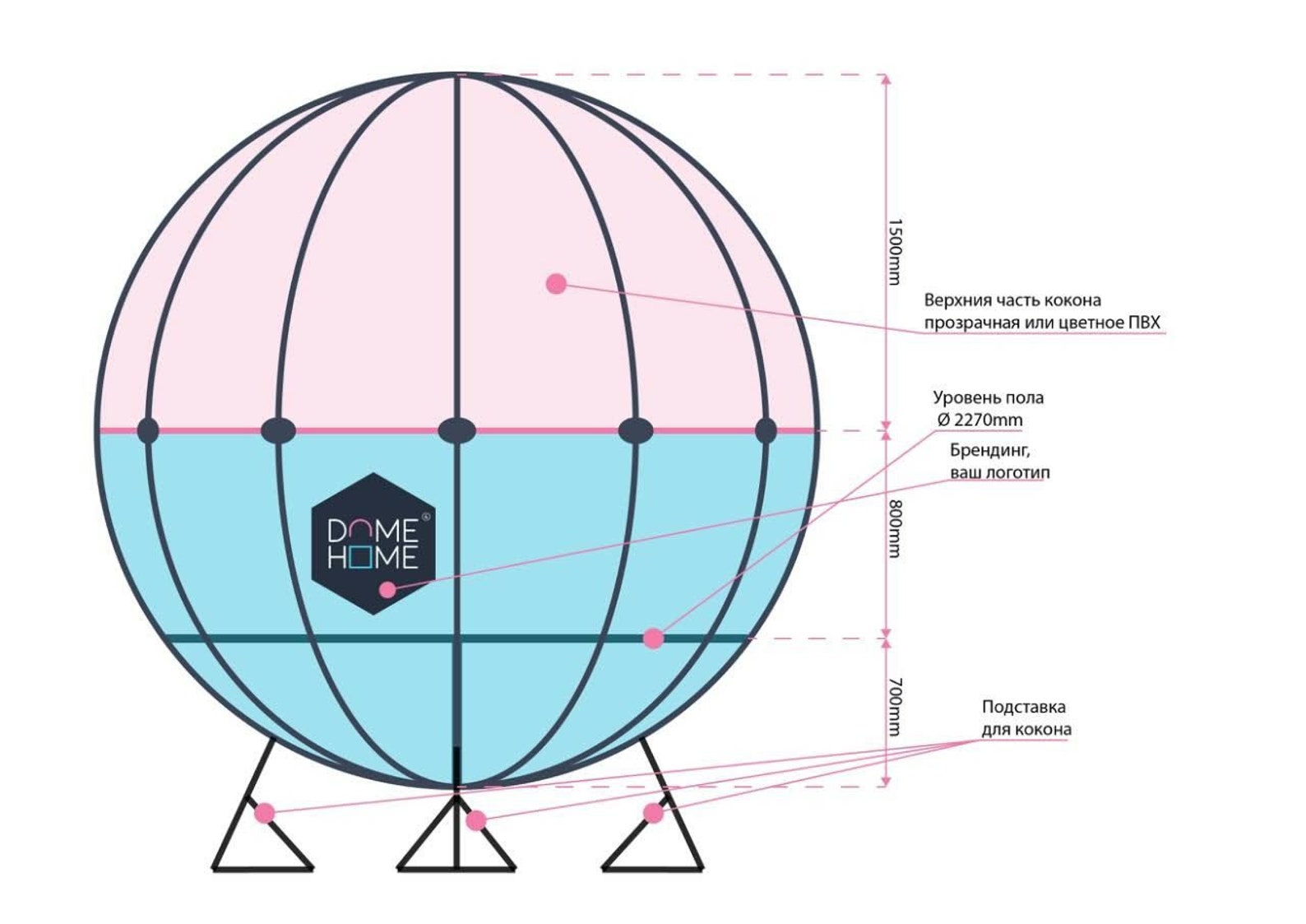 Cocoon Tree Tree House Glamping Cozy Cocoon Tent Cocoon - Etsy