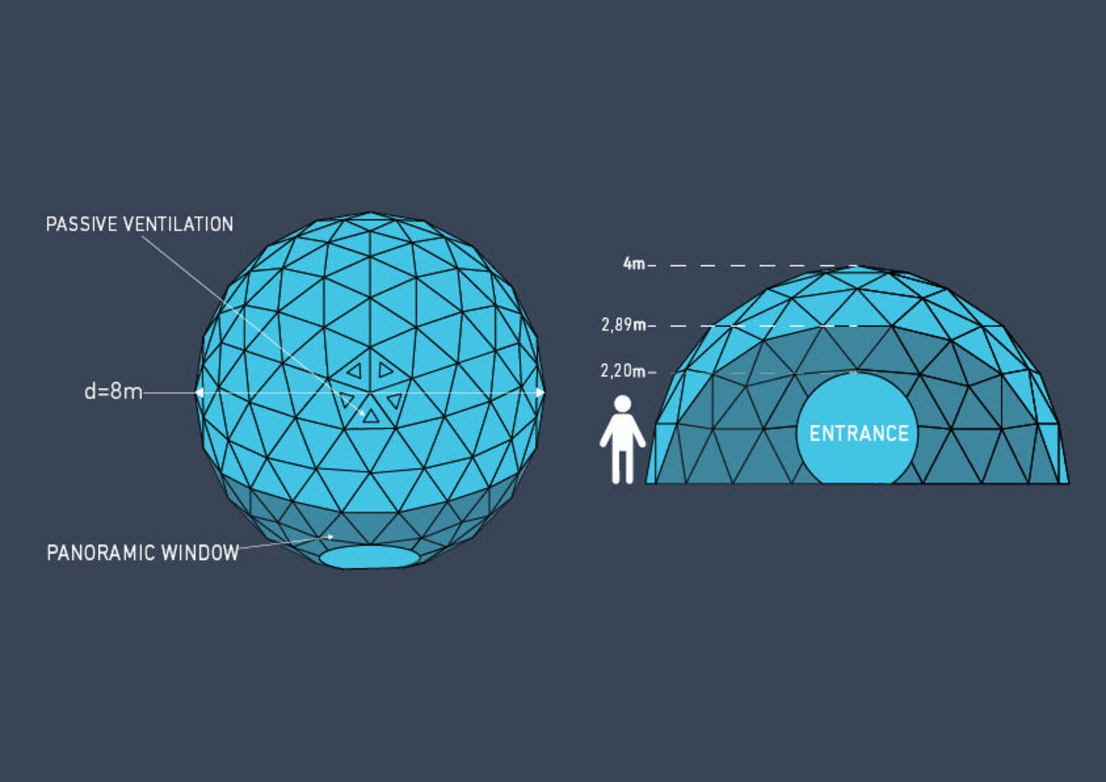 Geodome 8m, Geodesic Dome, Geodesic Home, Glamping, Dome Homes, Domes ...