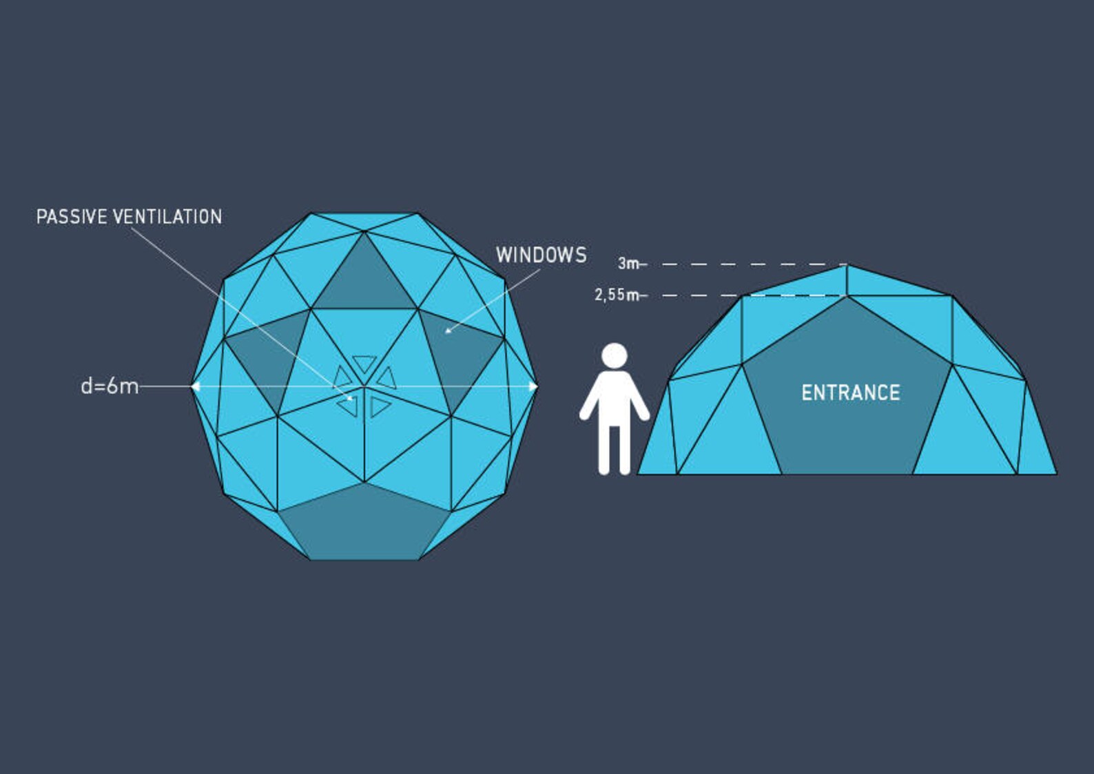 Geodome 6m Geodesic Dome, Geodesic Home, Glamping, Dome Homes, Domes ...