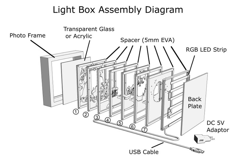 OZ - New Custom [9x9 Inch] - Paper Cutting Light Box Template Files - Etsy