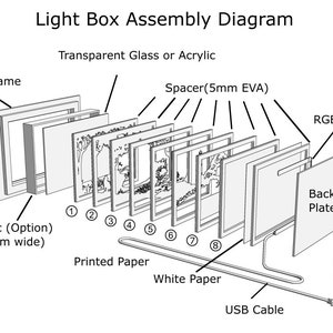 Lighthouse - Paper Cutting Light Box Template Files - Etsy