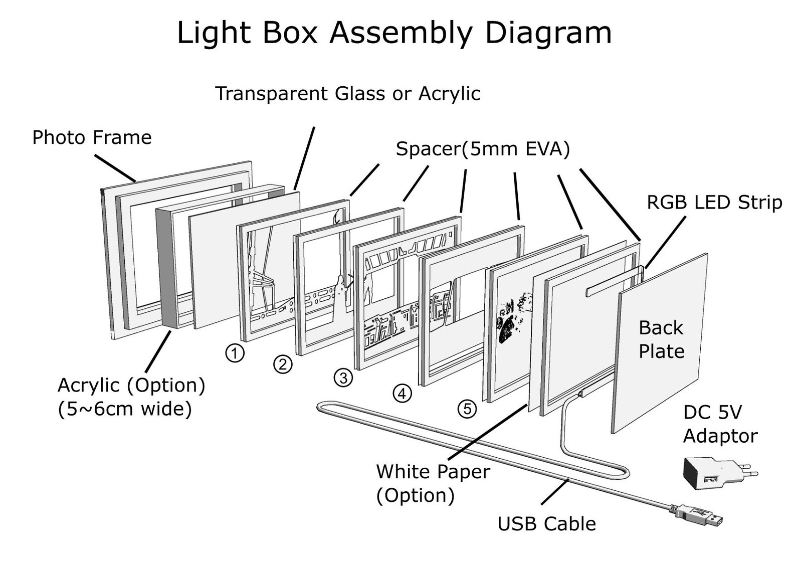 Movie SW1 A4 Paper Cutting Light Box Template Files | Etsy