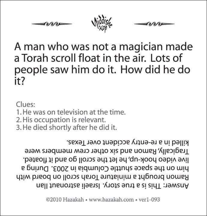 Yiddishe Kop Game: Jewish Brain Teasers - Etsy