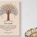 Personalized Mentor Tree of Life, Appreciation Message Canvas ...