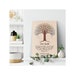 Personalized Mentor Tree of Life, Appreciation Message Canvas ...