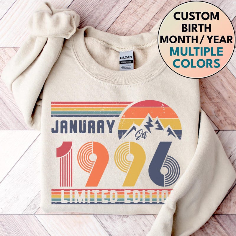 Vintage 1996 Party - Etsy