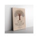 Personalized Mentor Tree of Life, Appreciation Message Canvas ...