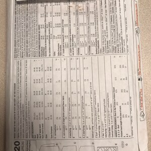 Simplicity 9820 Coat Pattern - Etsy