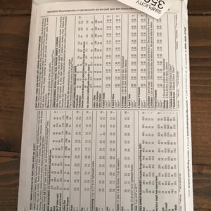 Simplicity 3506 Misses Wardrobe Pattern - Etsy