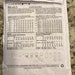 Butterick 6463 Lifestyle Wardrobe - Etsy
