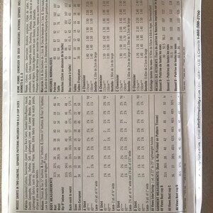 Simplicity 3684 Blouse Pattern - Etsy