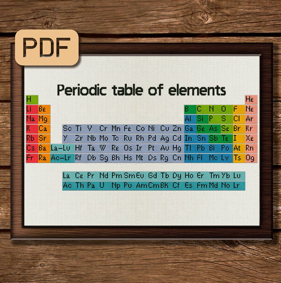 Periodic Table Cross Stitch Pattern Science Cross Stitch Pdf | Etsy