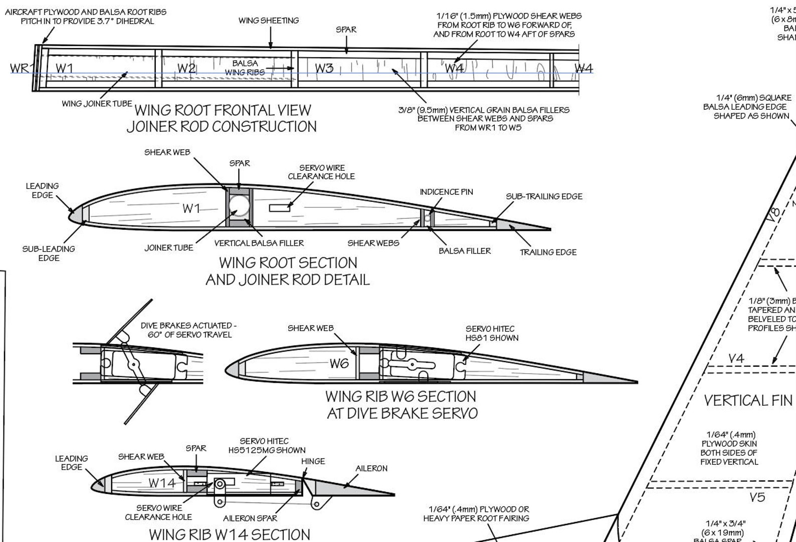 Schweizer SGS 2-32 1:6 Scale 3-seat 2.9m 114 Span Balsa/plywood ...