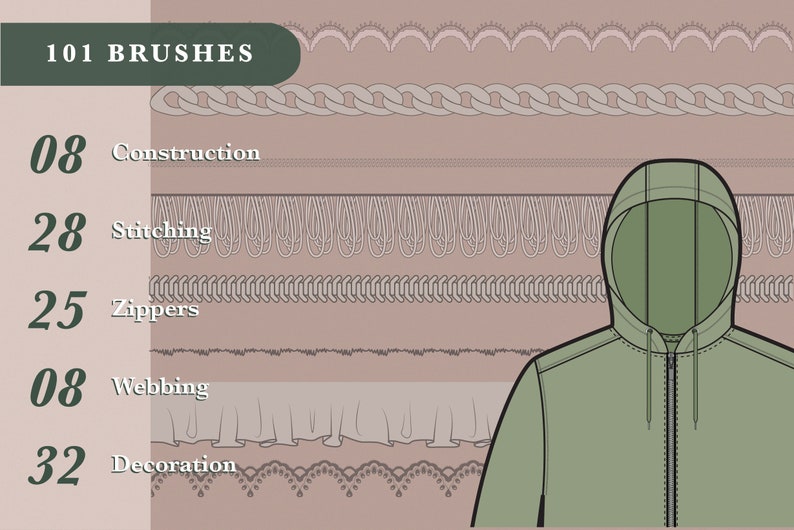 200+ Fashion Illustrator Assets / Garment Technical Sketch Brushes and ...