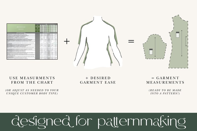 Size Chart Expansion: Ladies Curvy / Patternmaking Size Chart / Ladies ...