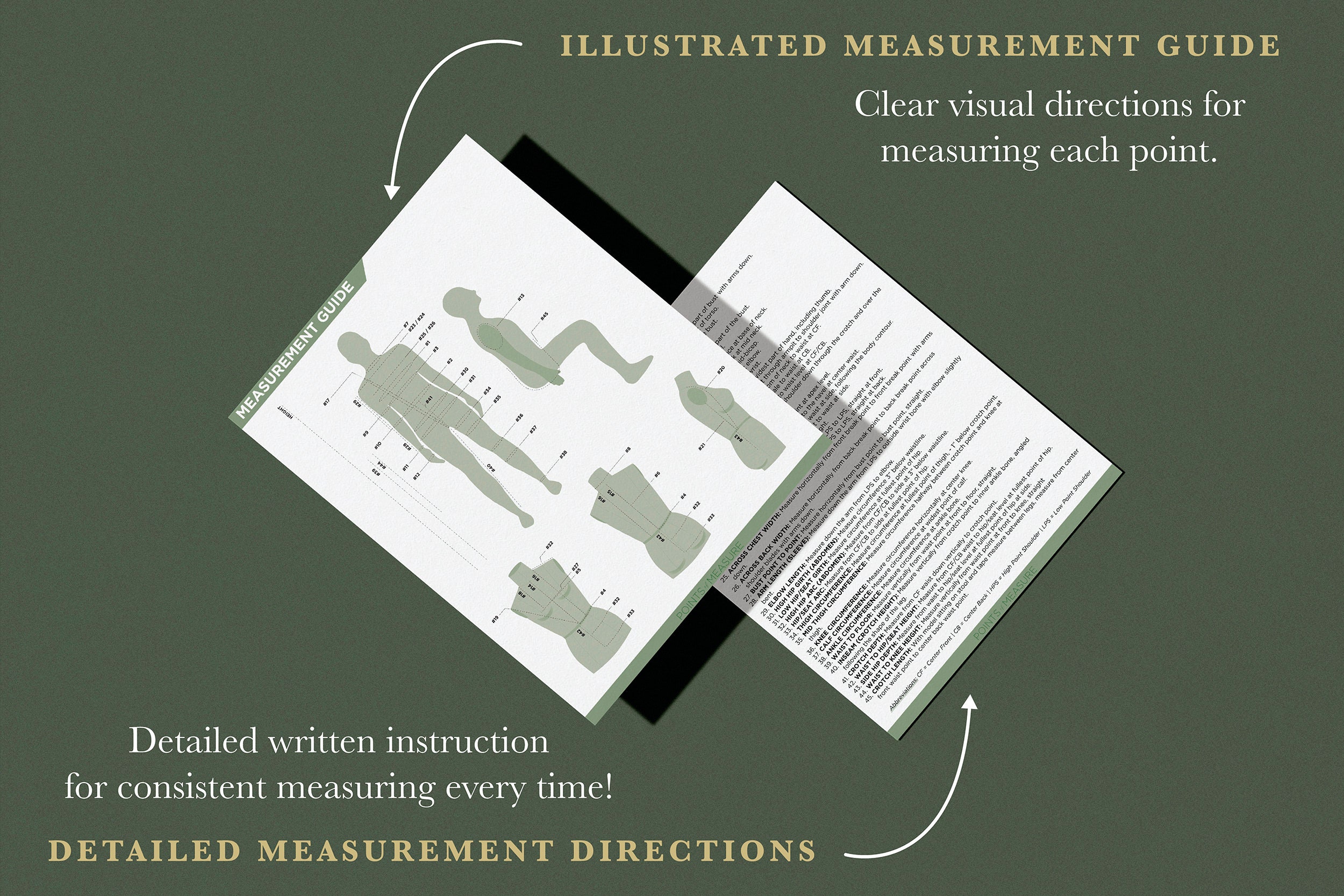 Model Measurement Form Guide | How to Measure a Model | Size Chart ...