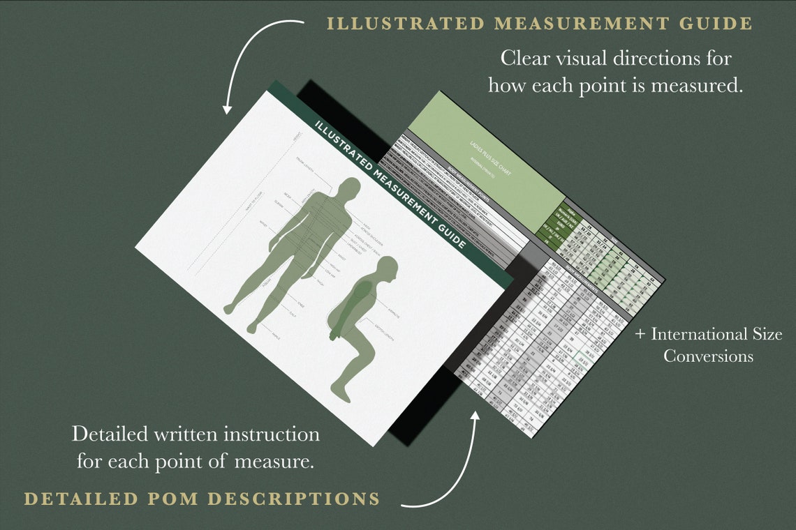 Ladies Plus Size Chart and Grade / Plus Size Chart / Ladies Size Chart ...