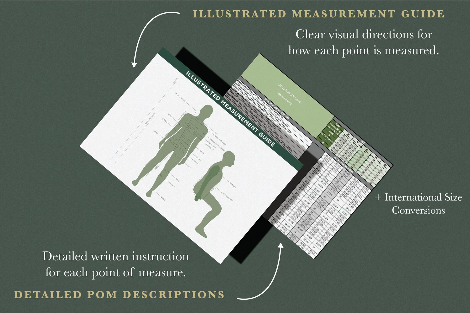 Ladies Plus Size Chart and Grade / Plus Size Chart / Ladies Size Chart ...