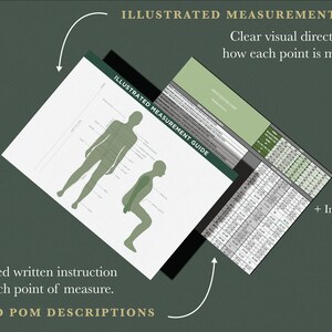 Ladies Plus Size Chart and Grade / Plus Size Chart / Ladies Size Chart ...