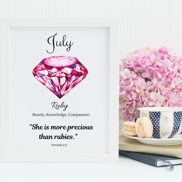 Birthstone Art - Etsy