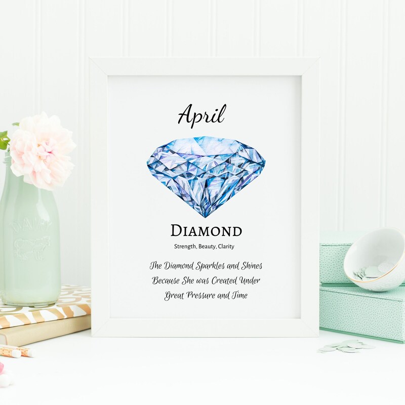 April Gemstone - Etsy