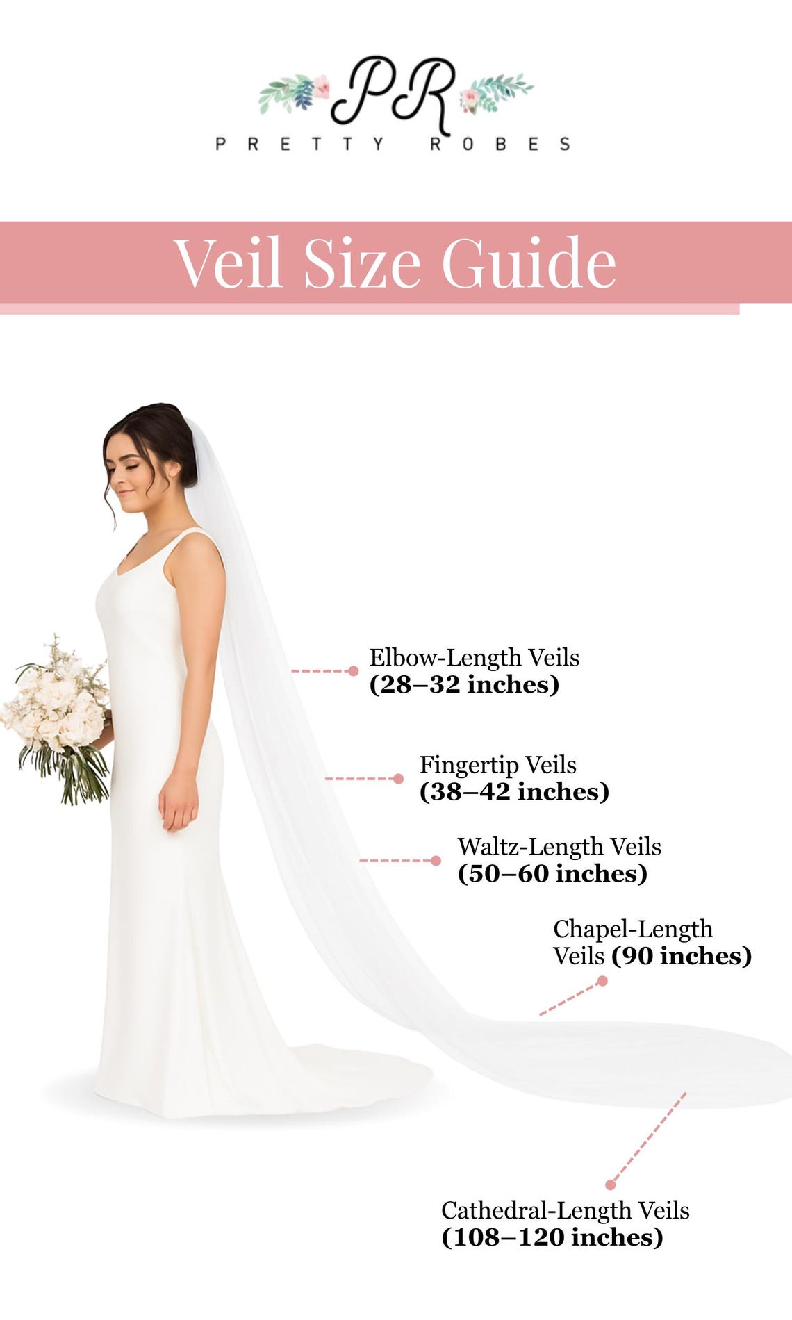Celestial Wedding Veil, Moon Star Veil, Constellation Veil, Astrology ...