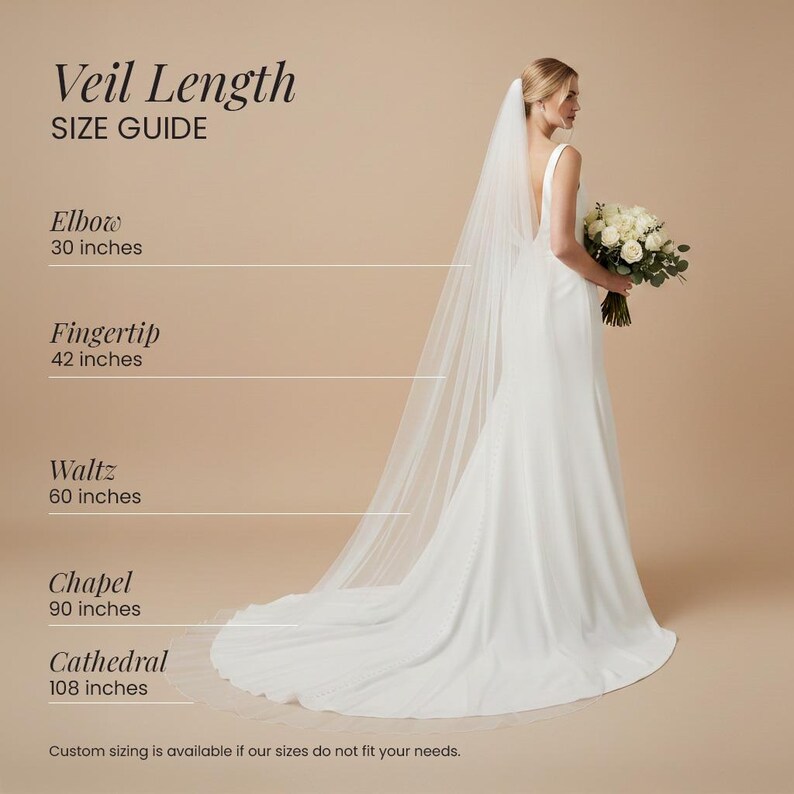 Celestial Wedding Veil, Moon Star Veil, Constellation Veil, Astrology ...