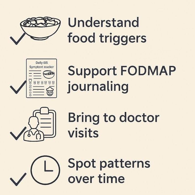 IBS & Crohn’s Tracker Printable: Daily Digestive Health Log (PDF ...