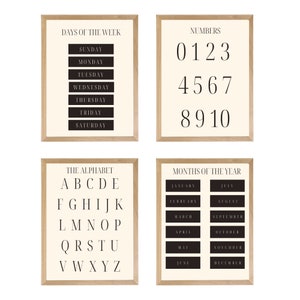 Modern Classroom, Learning Posters, Modern Nursery, Classroom Printable ...
