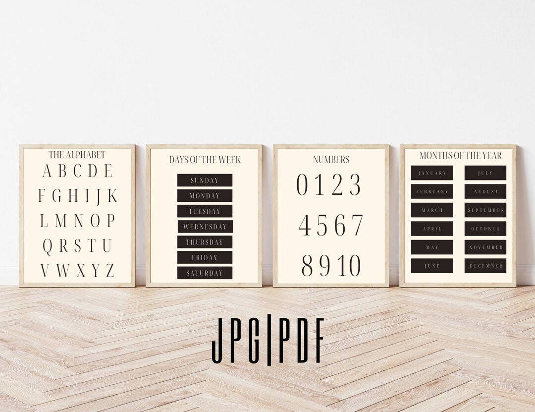 Modern Classroom, Learning Posters, Modern Nursery, Classroom Printable ...