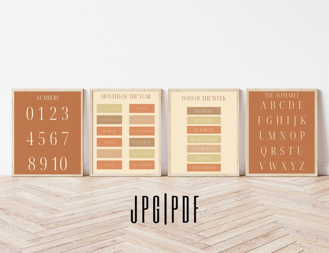 Modern Classroom, Learning Posters, Modern Nursery, Classroom Printable ...