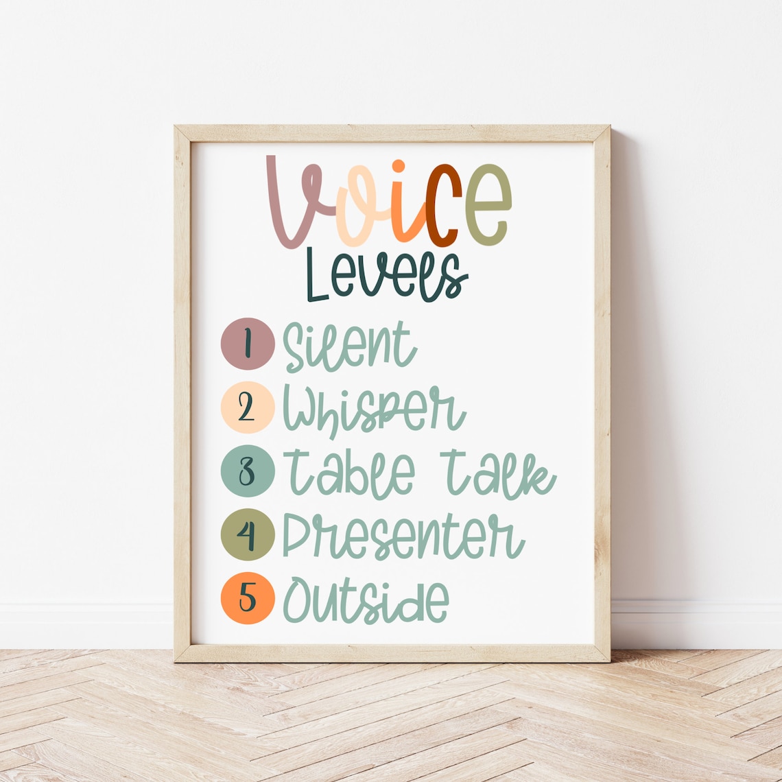 Boho Classroom Decor, ABC123 Posters, Modern Nursery, Boho Kid's Room ...