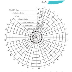 Undated Circle Daily Habit Tracker, Sizes A3, A4 and A5, Habit Track ...