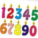 Birthday Numbers Set Applique Design - Birthday Candles Embroidery ...