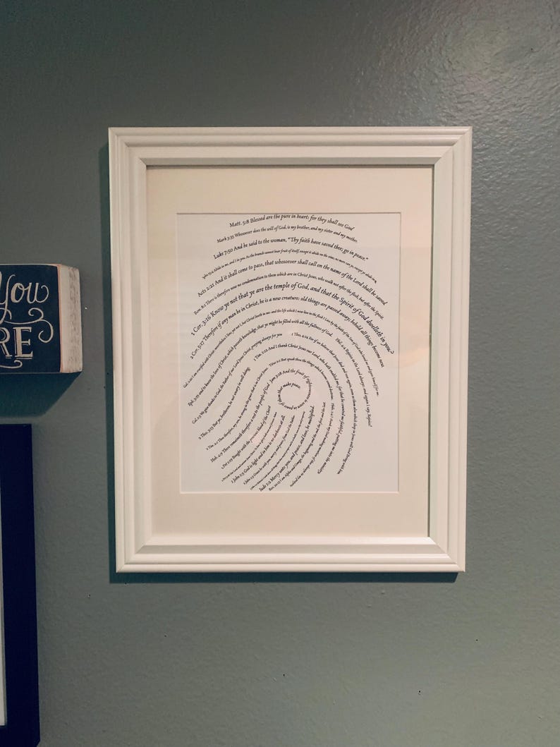 Fingerprint of God - DIGITAL DOWNLOAD - Etsy UK