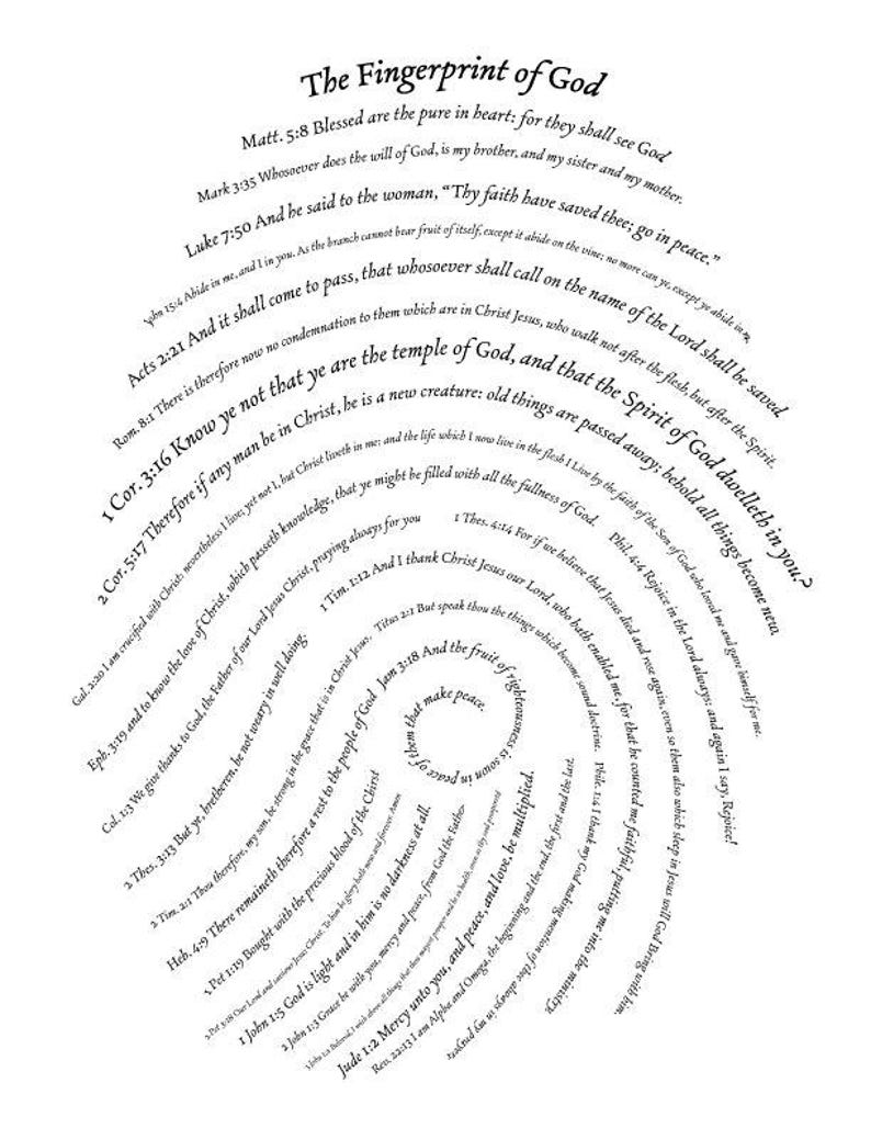 Fingerprint of God - DIGITAL DOWNLOAD - Etsy UK