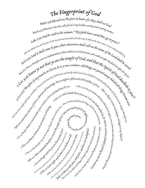 Fingerprint of God - DIGITAL DOWNLOAD - Etsy UK