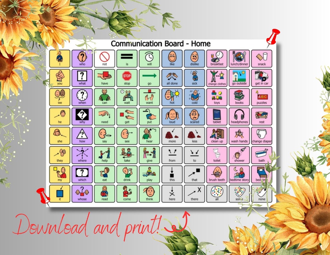 Visuals for Autism | Visual Aid | PDF Printable | Communication Aid ...