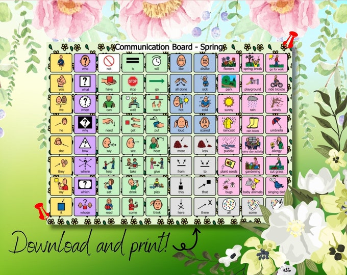 Communication Picture Cards, Autism Visual Aid, Special Education ...