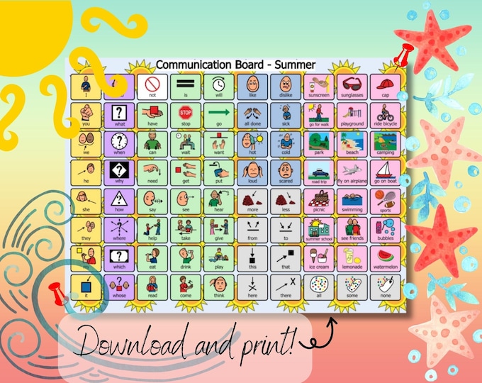 Non Verbal Autism Communication Board for Toddler Visual AAC Board ...