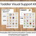 Toddler Preschool Visual Support Kit/ 100 Vocabulary Cards/ | Etsy
