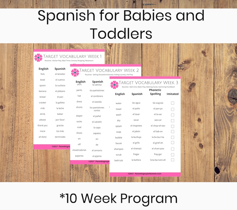 Spanish Learning Strategy for Babies and Toddlers - Etsy