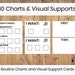 Toddler Preschool Visual Support Kit/ 100 Vocabulary Cards/ Charts ...