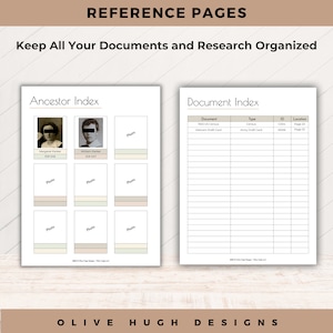 Genealogy Journal Templates • Ancestor Profiles • Research Planning ...