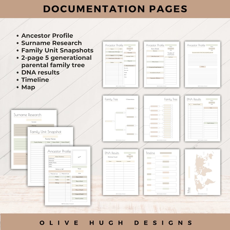 Genealogy Journal Templates • Ancestor Profiles • Research Planning ...