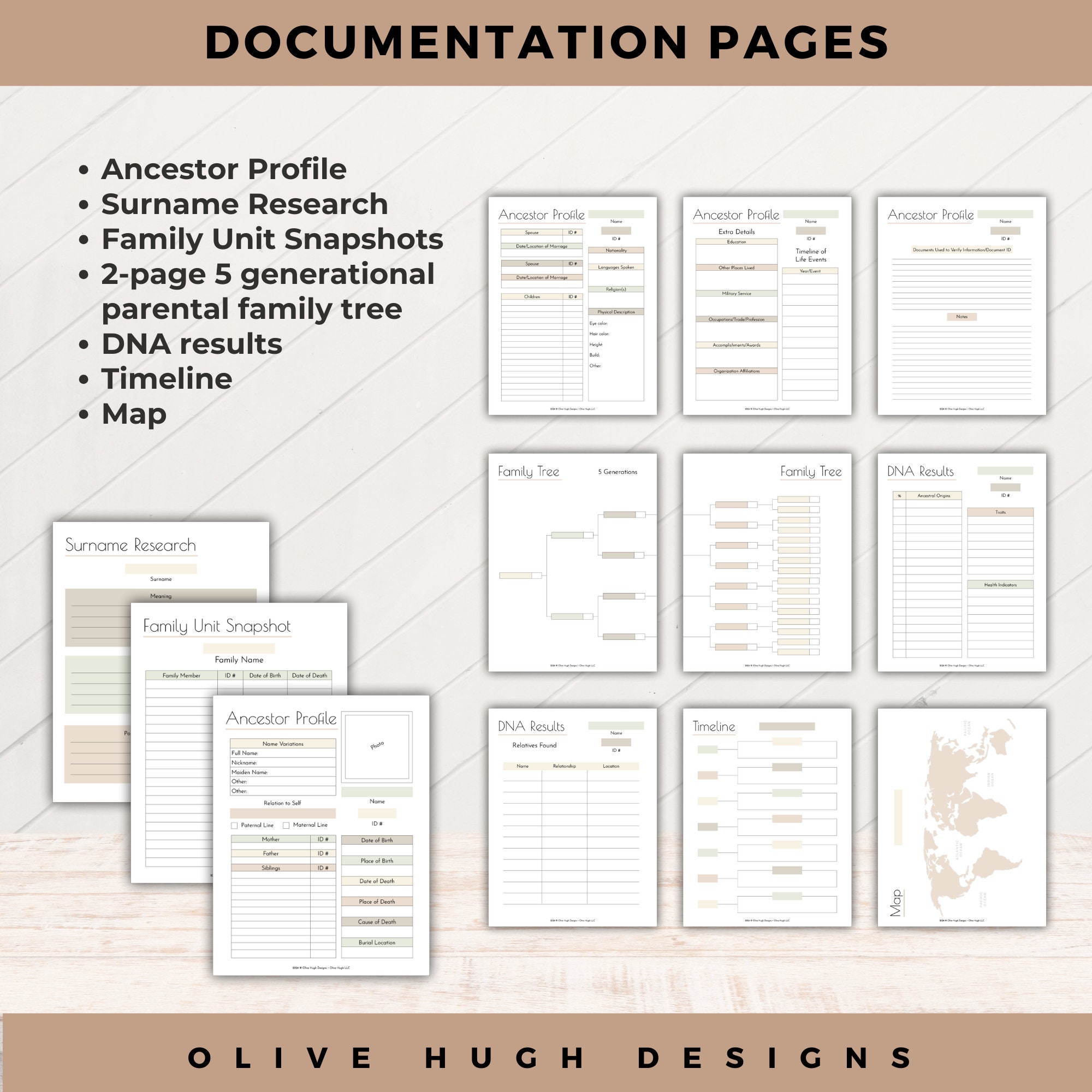 Genealogy Journal Templates • Ancestor Profiles • Research Planning ...