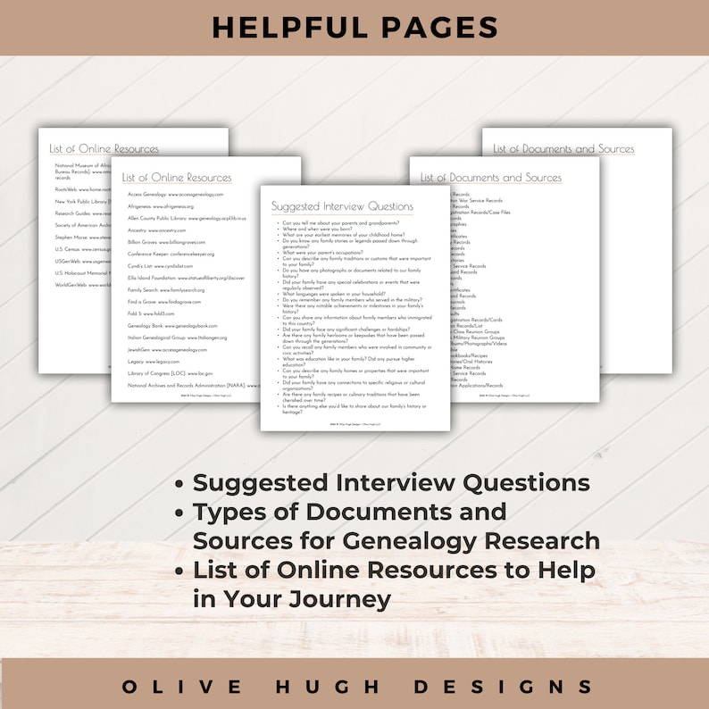 Genealogy Journal Templates • Ancestor Profiles • Research Planning ...