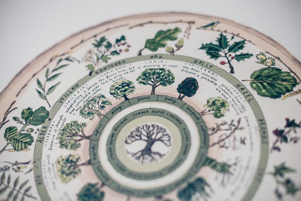 Celtic Tree Calendar - Limited Edition 'native Circles' Print by Irish ...